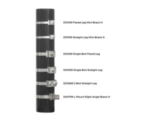Stainless Steel Mounting Brackets - IEP